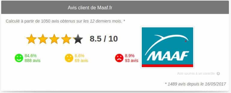 Assurance habitation MAAF ou Macif ? - Mr Annonce